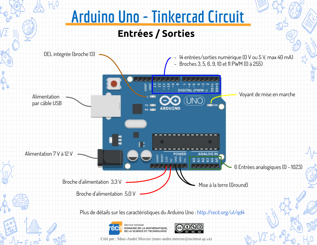 tinkercadcircuits: Programmer Arduino Uno | Campus RÉCIT